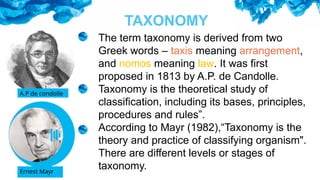 Historical resume of taxonomy and its stages | PPTX