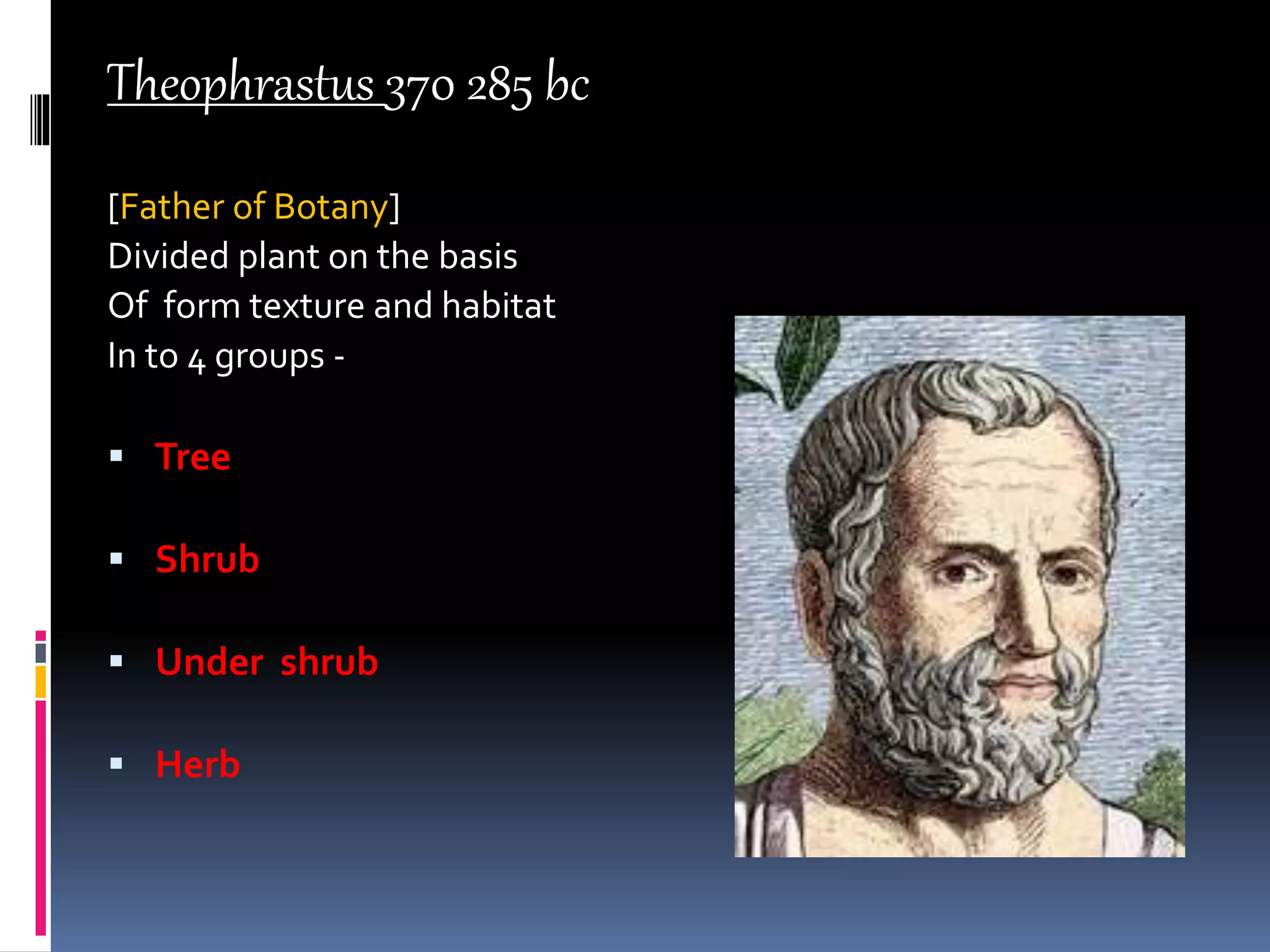 Historical resume of systematics by VISHAL BHOJYAWAL | PPTX