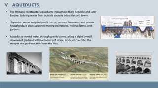 Historical roman towns | PPT