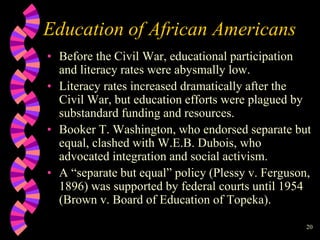 Historical Roots of Education in the US.ppt
