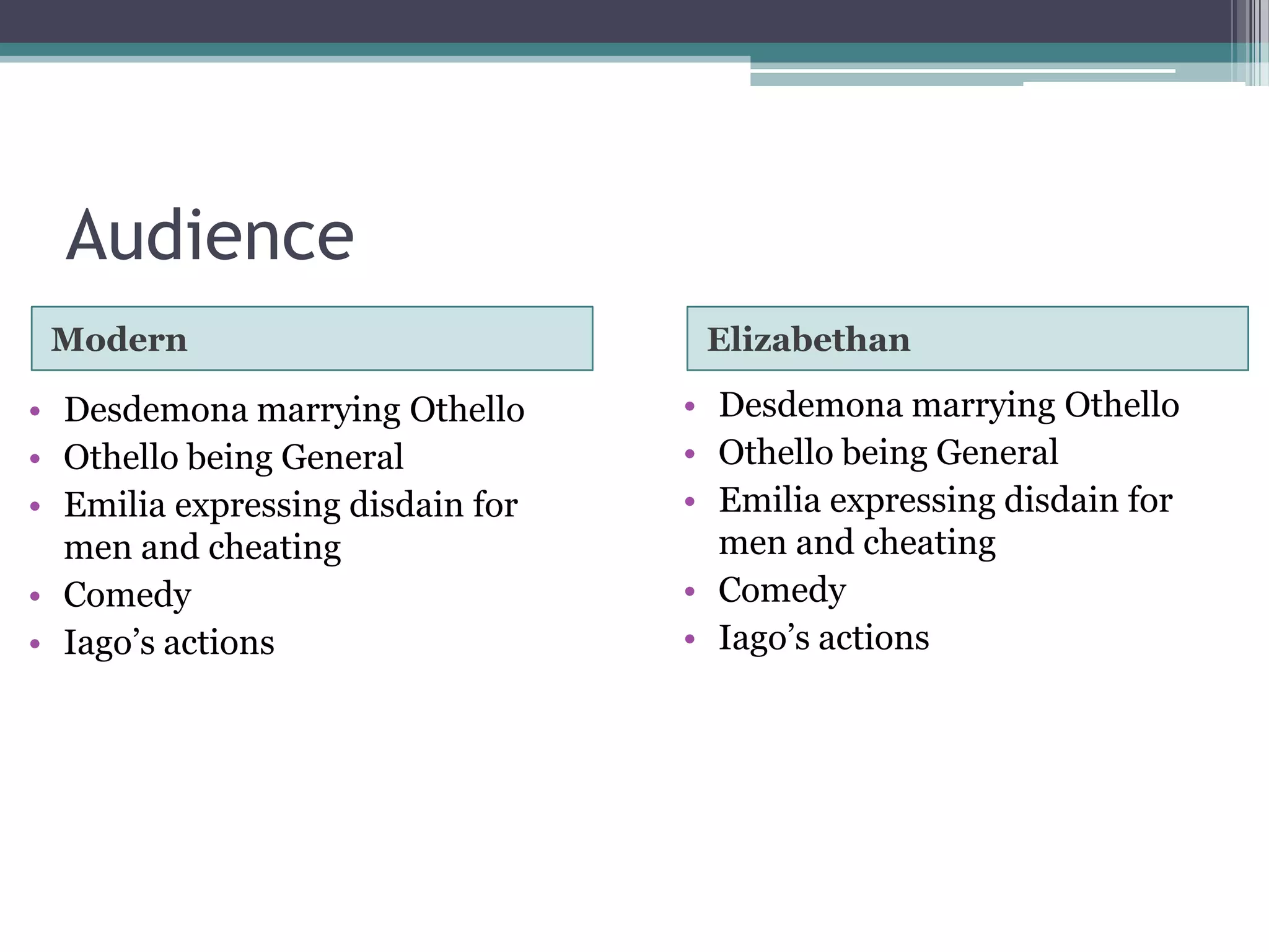 Historical significance othello | PPTX