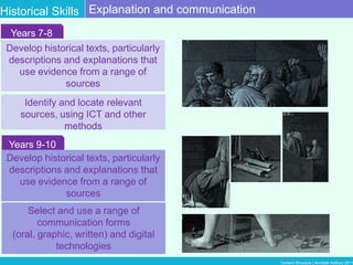 Historical skills in the australian curriculum | PPTX