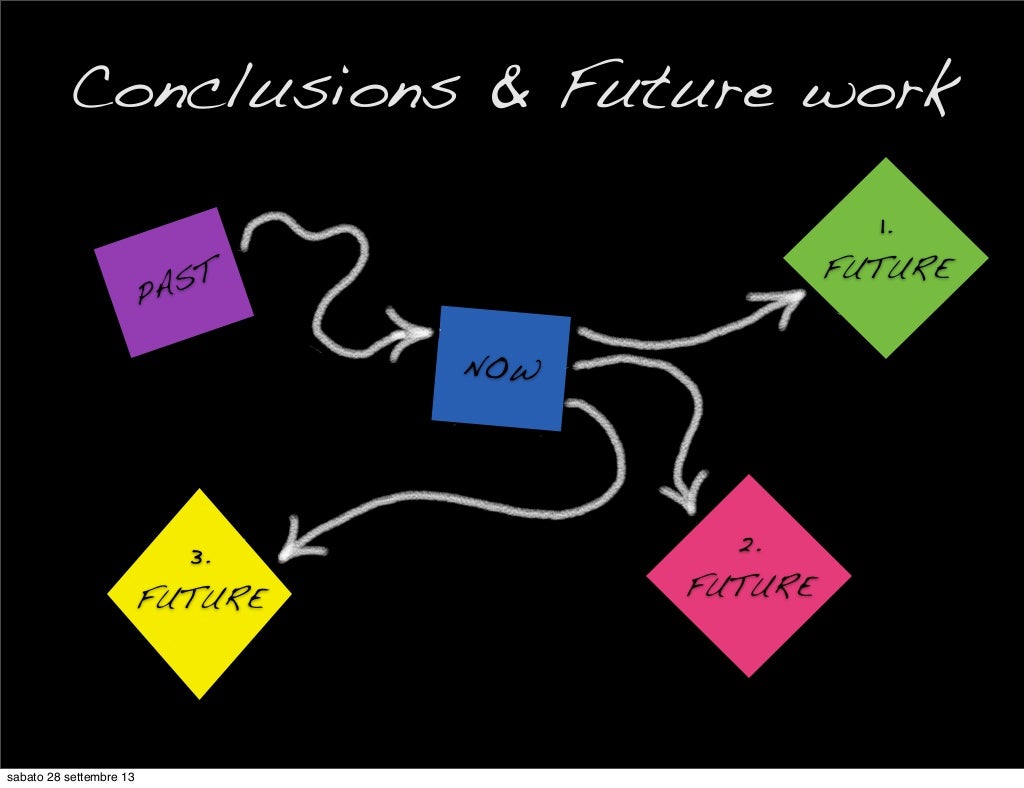 Conclusions & Future work sabato
