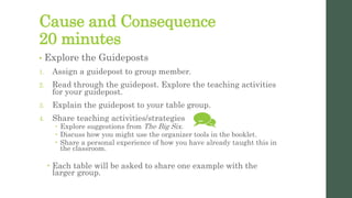 Historical Thinking - Saskatoon Public School Division | PPT