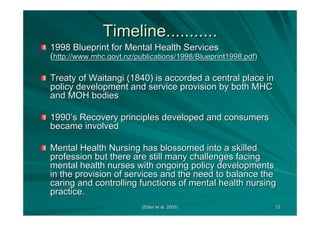Mental Health Historical Timeline | PDF
