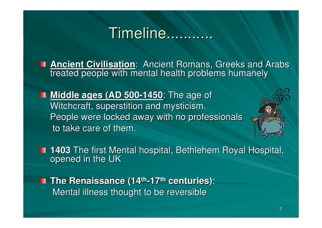 Mental Health Historical Timeline