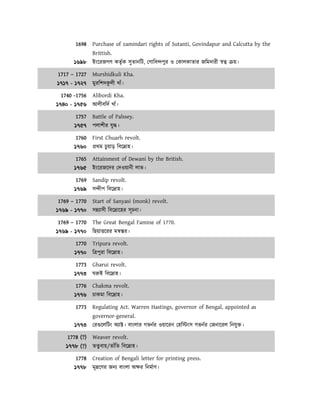 Chronological Timeline of Historical Events in Indian Sub-Continent | PDF