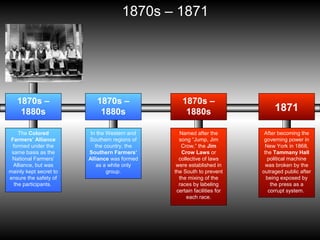 Cowboy West Industrial East Timeline | PPT