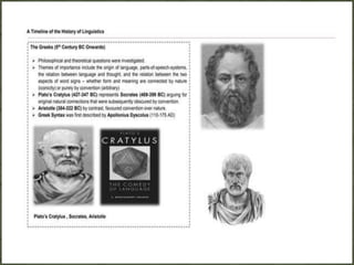Historical Timeline of Noteworthy Linguists.pptx