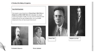 Historical Timeline of Noteworthy linguists.pdf