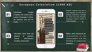 HistoricalTimelinesofNoteworthyLinguists.pptx