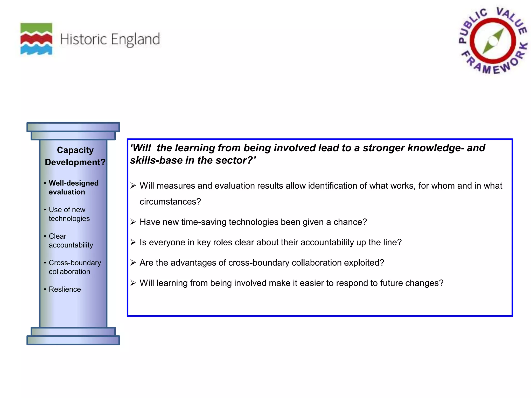 Historic England's emerging public value framework | PPTX