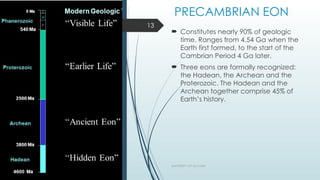 HISTORIC GEOLOGY.pptx , emphasis on geology | PPTX
