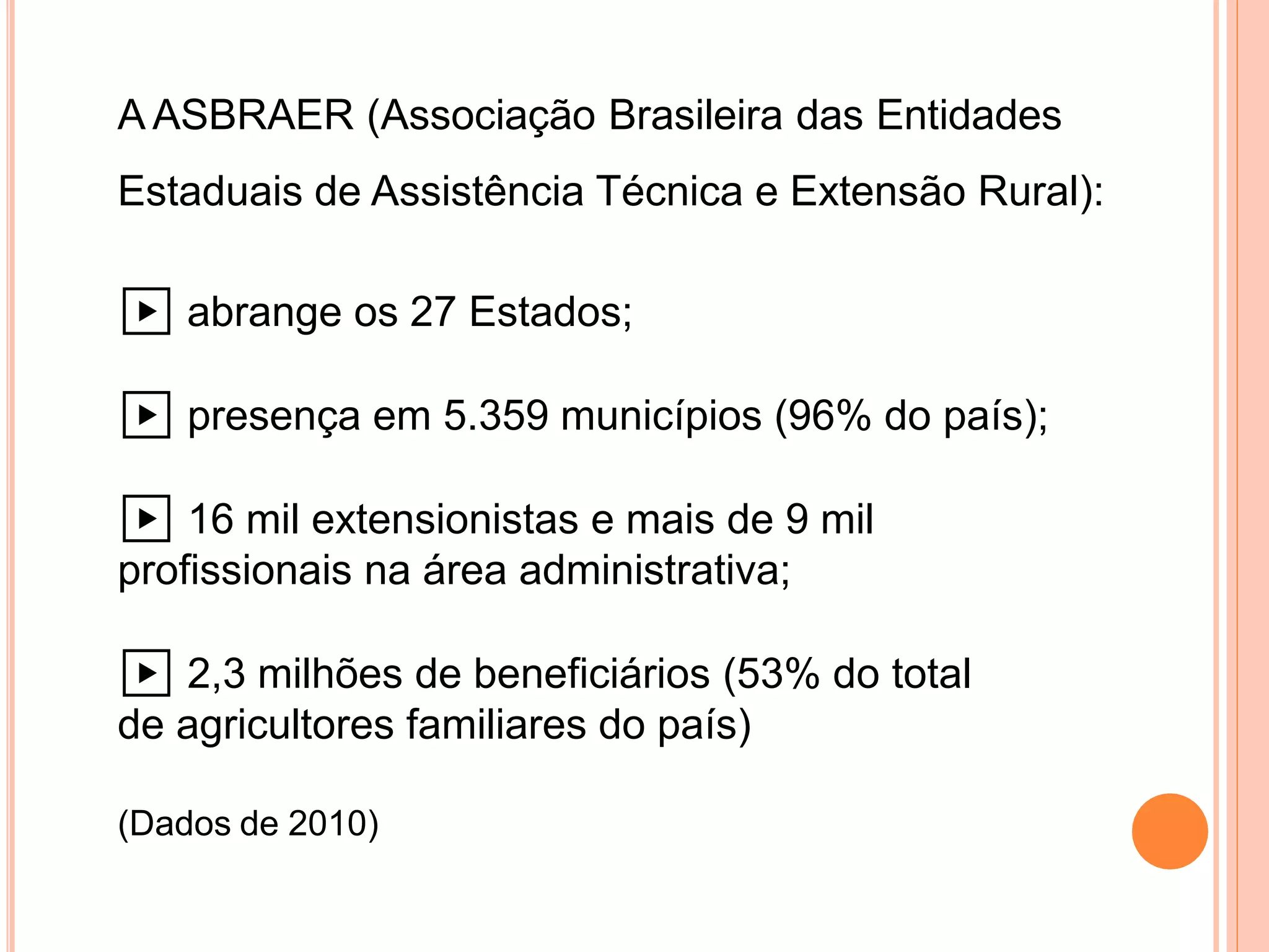 historico-da-extensao-rural-no-brasil-2019 (1).pptx