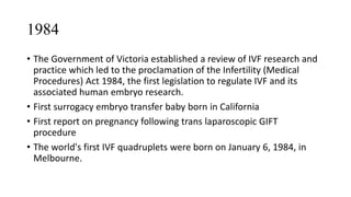 Historic perspective of ivf | PPTX