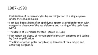 Historic perspective of ivf | PPTX