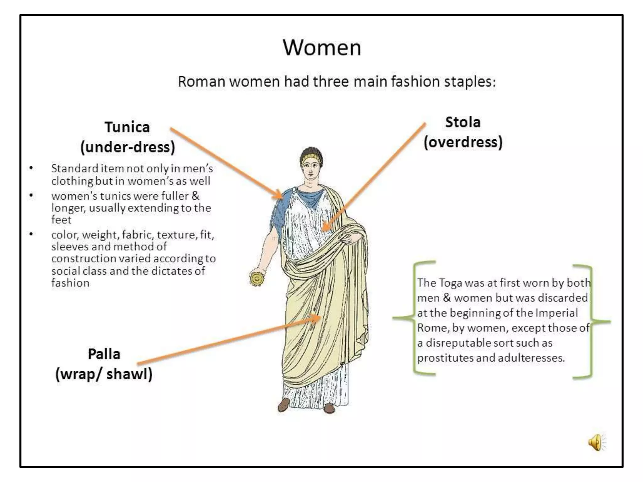 Historic textile costumes- Rome (1).pptx