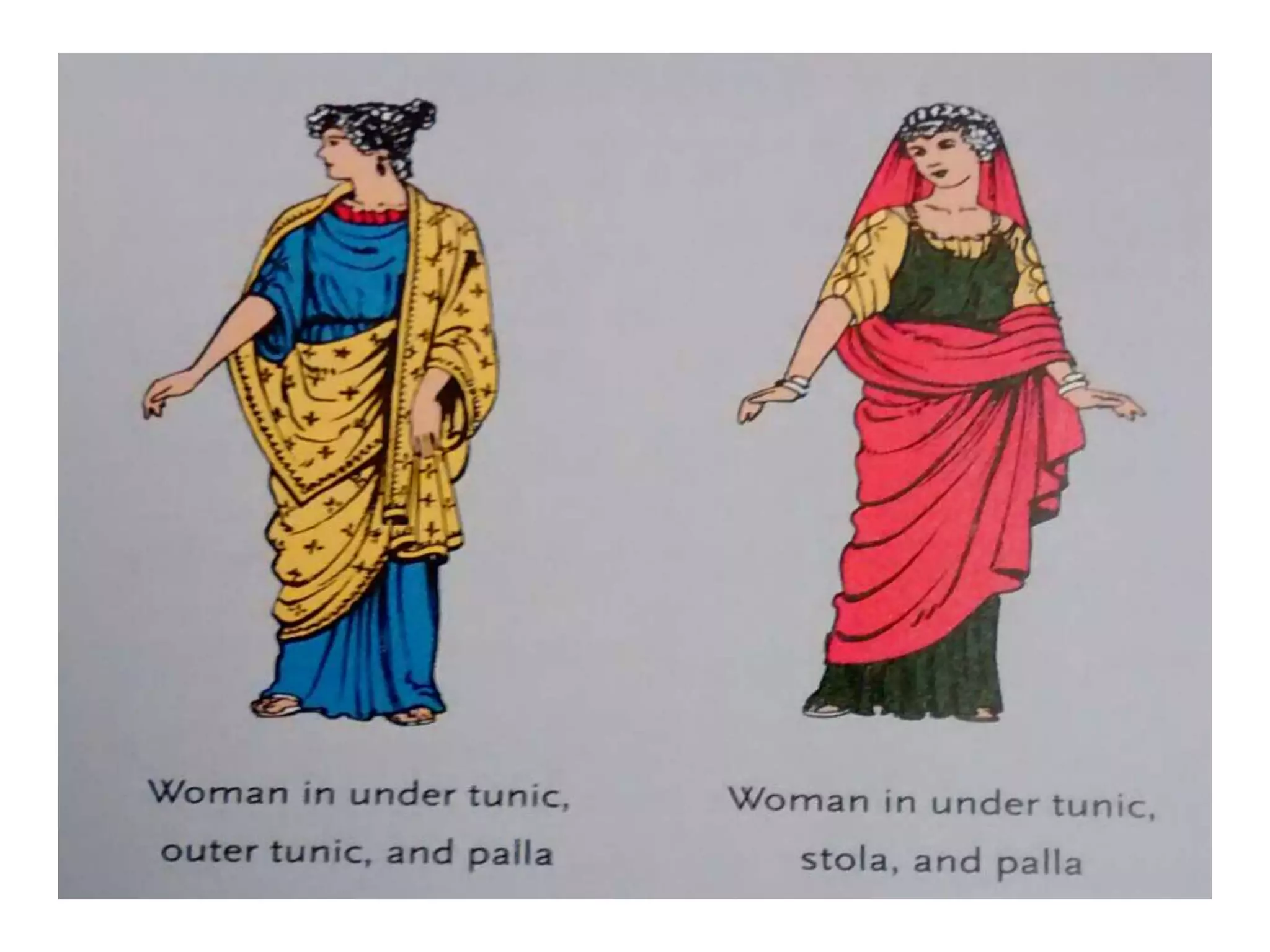 Historic textile costumes- Rome (1).pptx