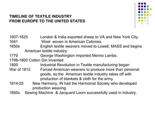 Weave & Design in Interior textiles in the NYC Metropolitan Museum ...