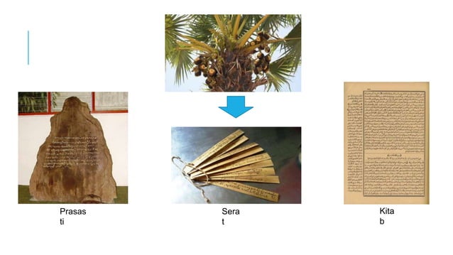 Historiografi - Idsejarah.net.pptx
