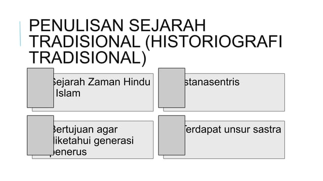 Historiografi - Idsejarah.net.pptx_20240827_064637_0000.pptx