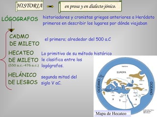 Historiografia | PPS