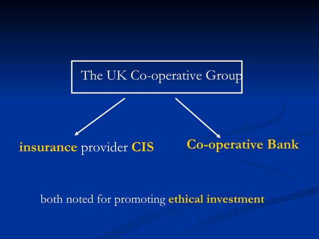 History of the Cooperative Movement | PPT