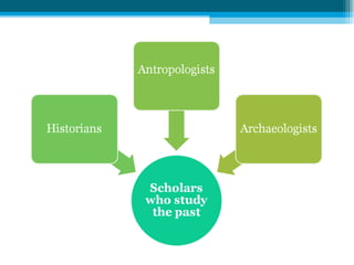 Universal History | PPT