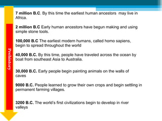 Universal History | PPT