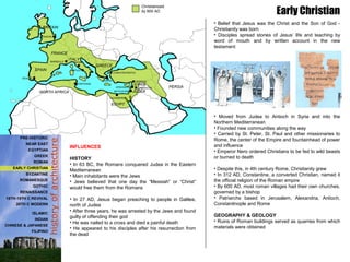 History of arch... | PPT