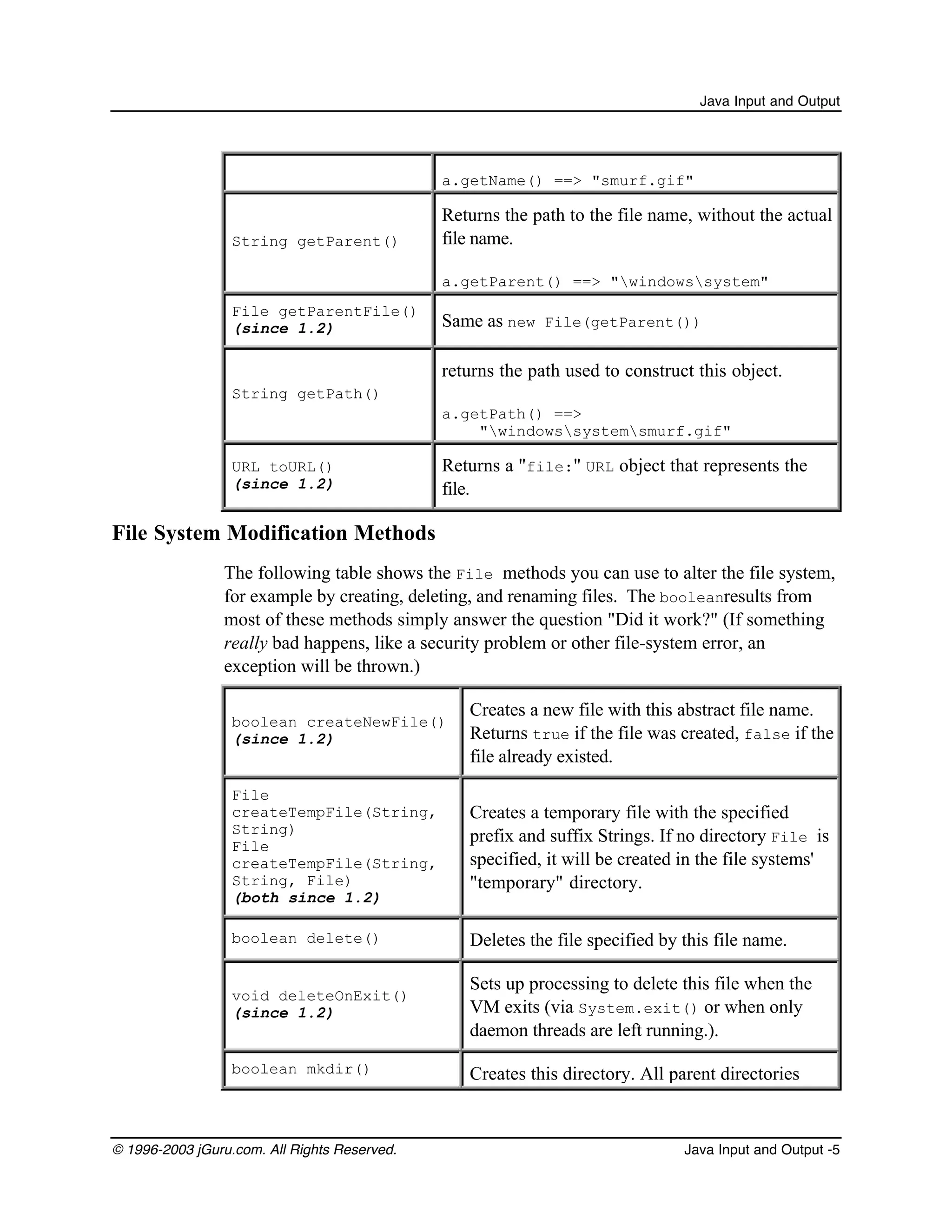 History | PDF | Programming Languages | Computing