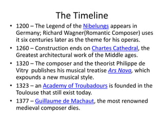 History Of Music | PPTX | Classical Music | Music