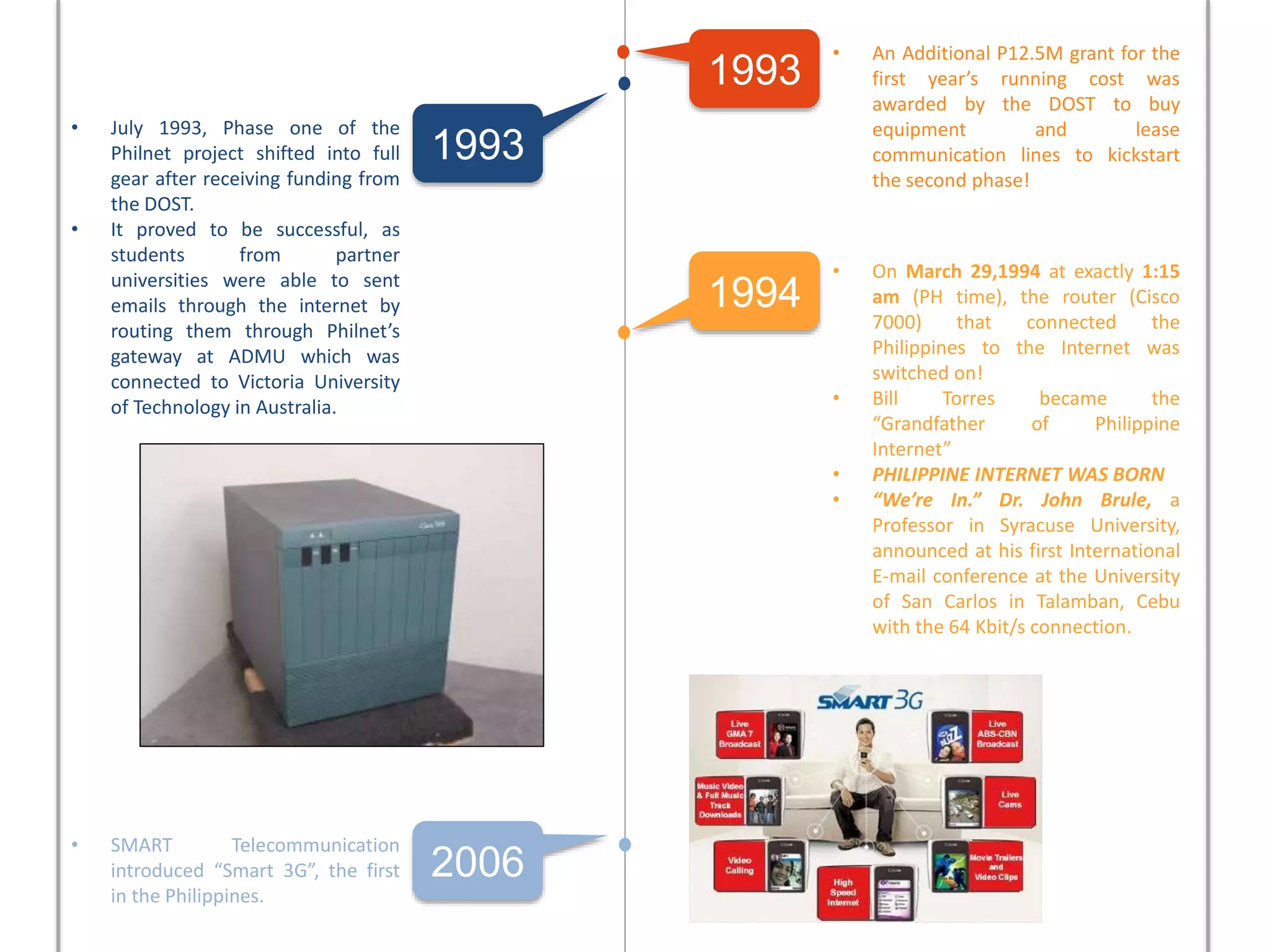 History of Philippine Internet | PPTX