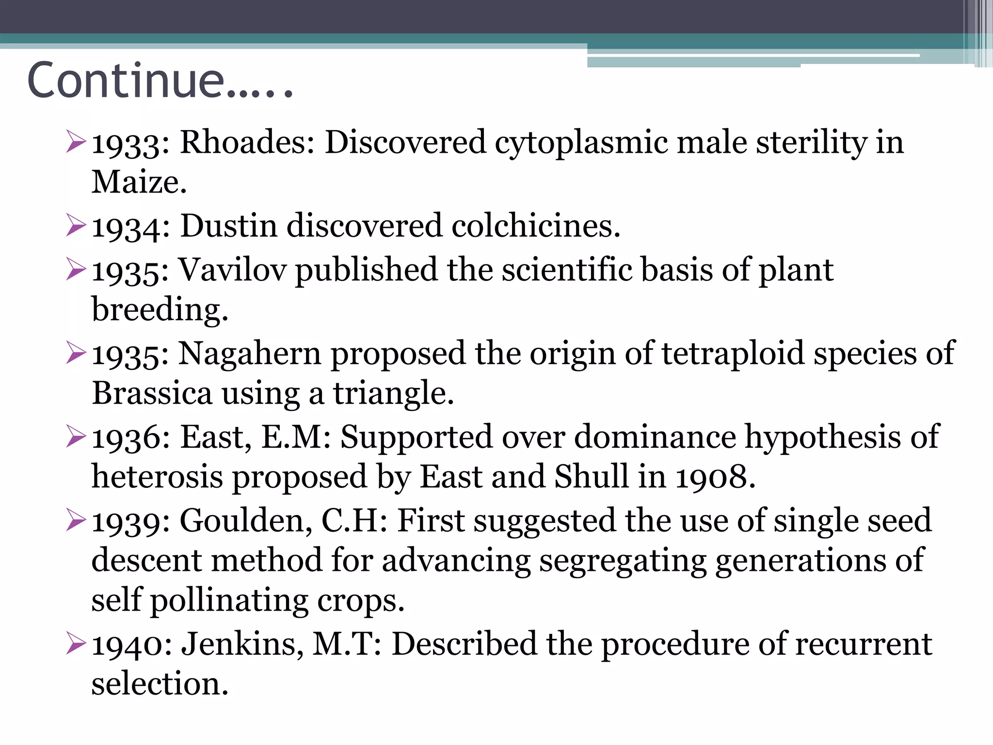 History of Plant Breeding | PPT