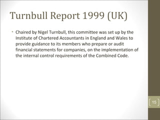 History of Corporate Governance | PPT