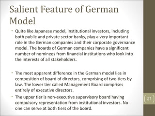 History of Corporate Governance | PPT