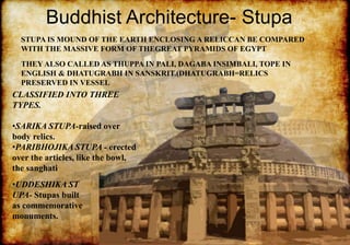 Budhhist Architecture | PPTX