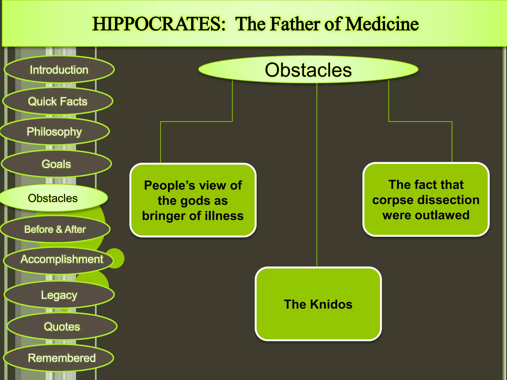 Hippocrates ( with Activity and Quiz) | PPTX