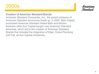 American Standard Company History | PDF