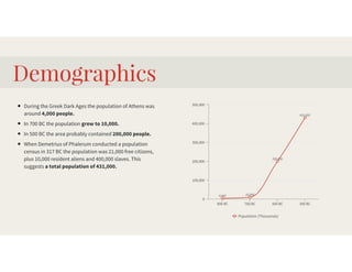 The History of Athens | PDF