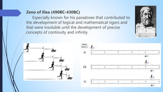 History of infinity | PPTX