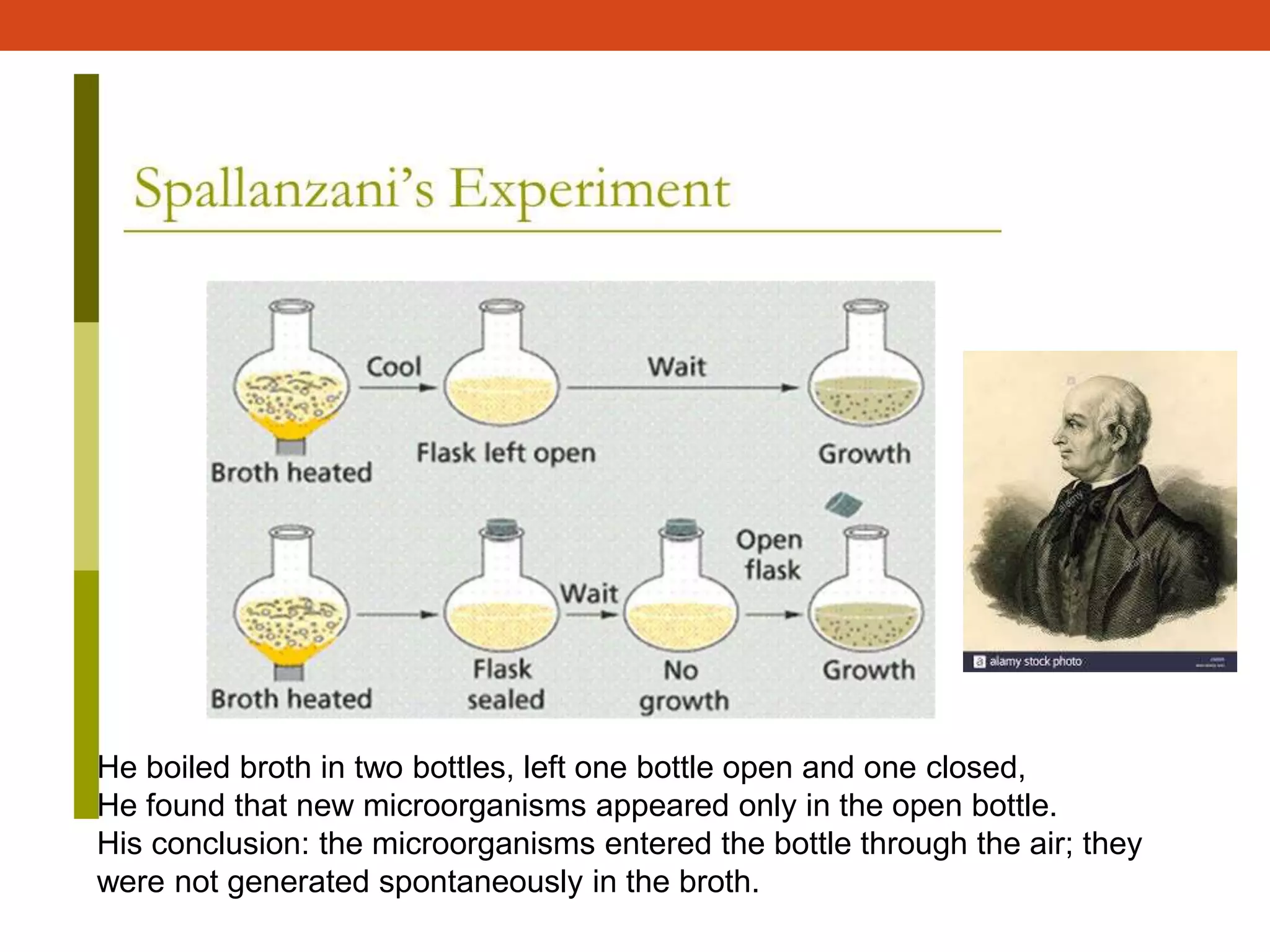 Contributions of renowned scientists in Microbiology | PPTX
