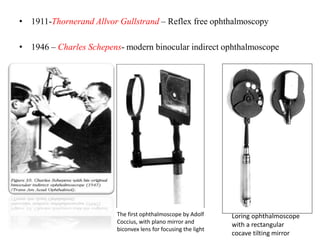 Monocular Indirect Ophthalmoscope