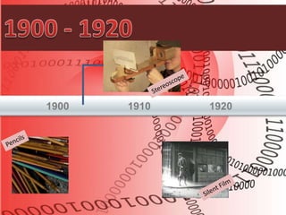 History of educational technology | PPTX