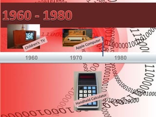 History of educational technology | PPTX