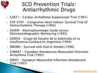 History of ICDs (Internal Cardiac Defibrillators) | PPTX