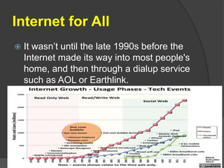 History of the internet | PPTX | Internet | Computing