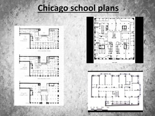 Chicago School of Architecture | PPTX