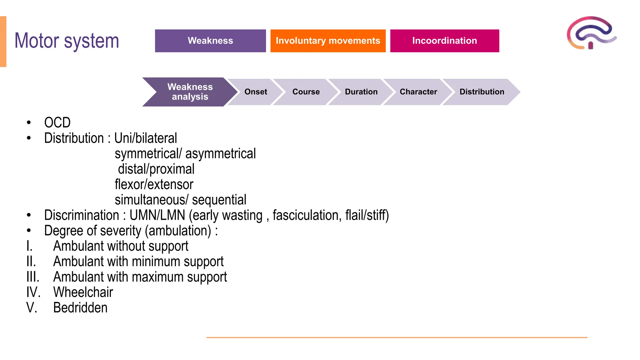 Neurological history taking (2024) . | PPTX