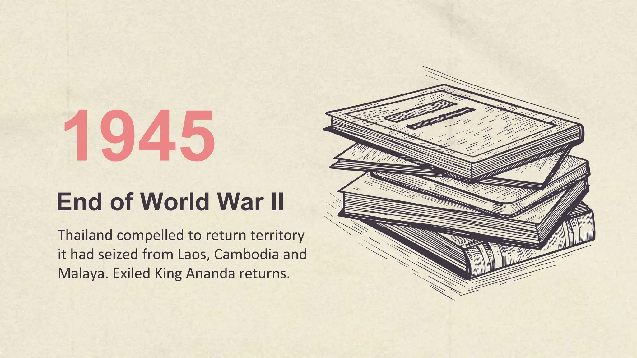 HISTORY.POST-WAR.UNCERTAINTY.POWERPOINTPRESENTATIONpptx | PPT